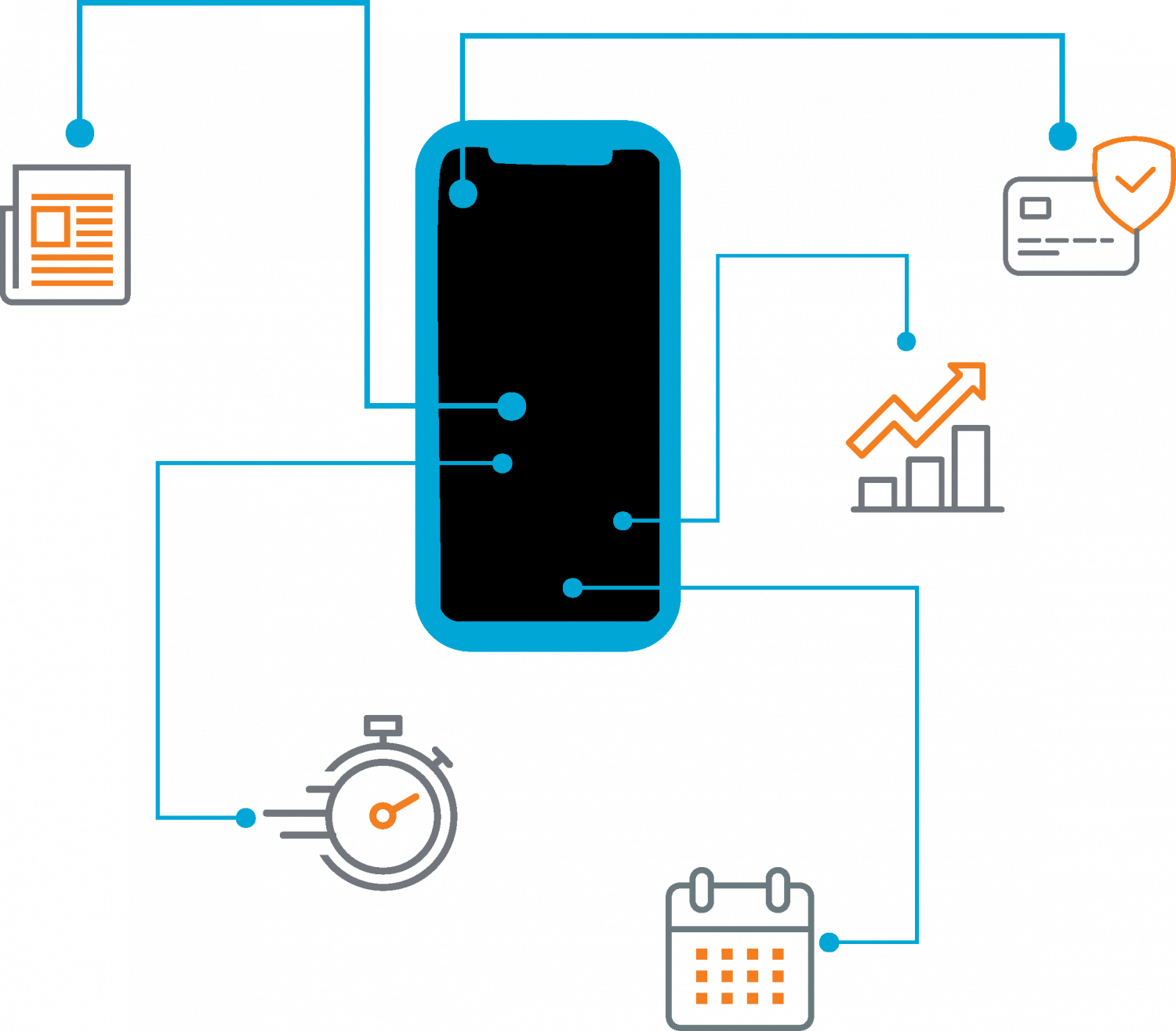 Planon – Mobiess Ltd